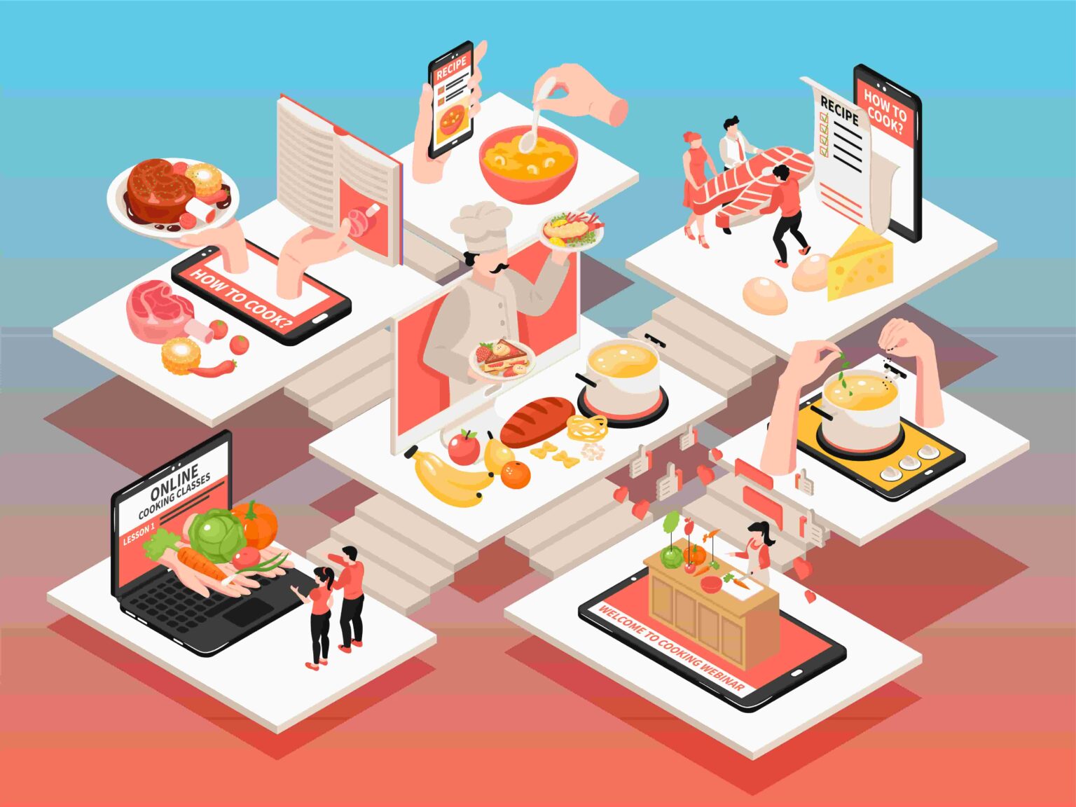 10 Benefits Of Using Food Augmented Reality (2025)